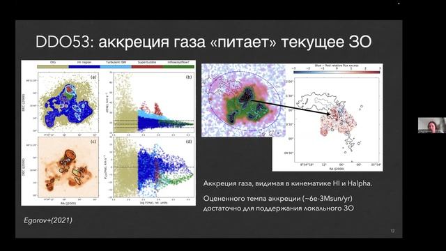 "Панорамная спектроскопия близких галактик со SCORPIO в эпоху больших IFU обзоров", Олег Егоров