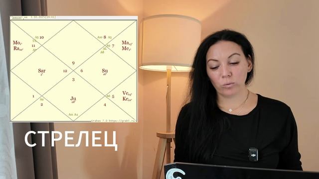 СТРЕЛЕЦ: Астропрогноз на октябрь 2025