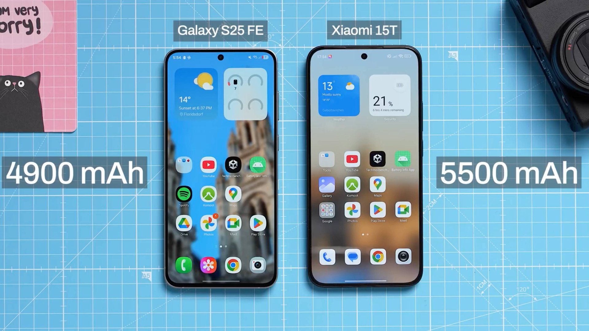 Xiaomi 15T vs Galaxy S25 FE – Камера, батарея, производительность!