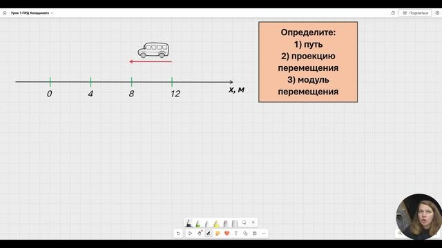 Уравнение координаты равномерного прямолинейного движения. Проекции