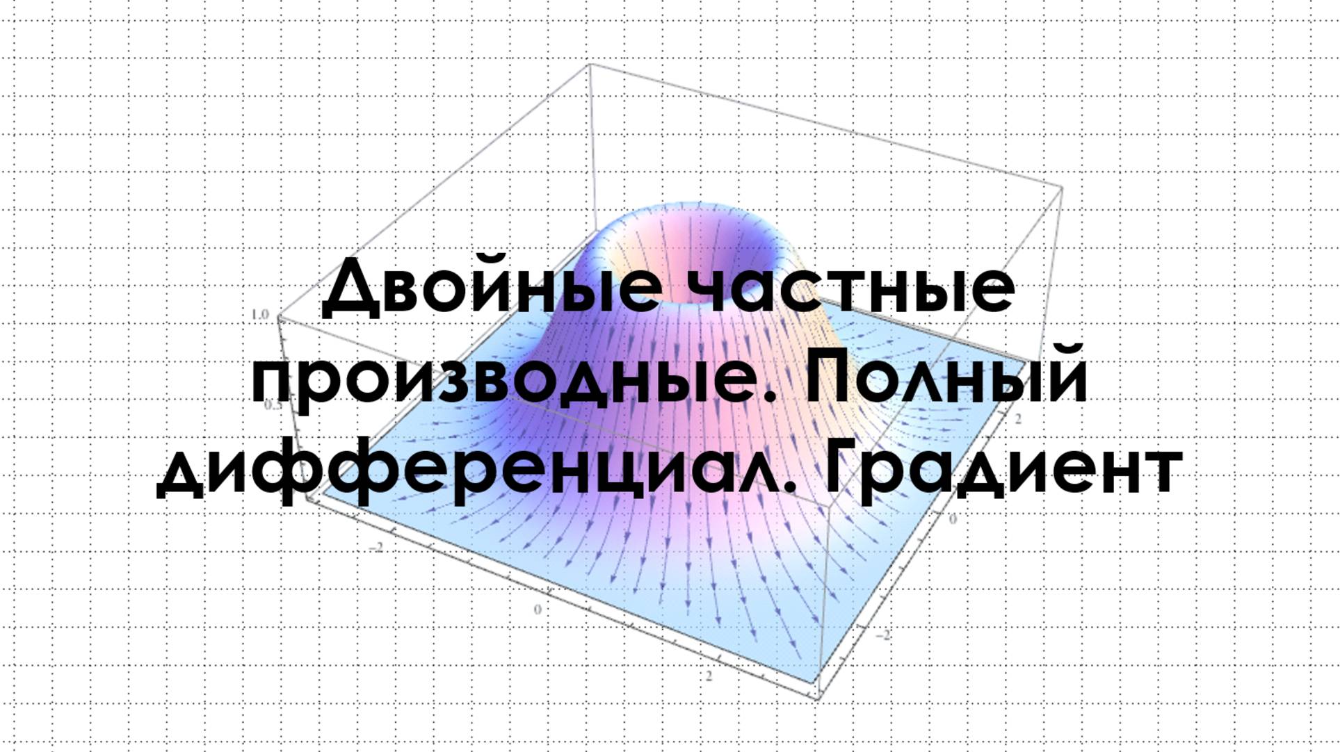 Двойные частные производные. Полный дифференциал. градиент