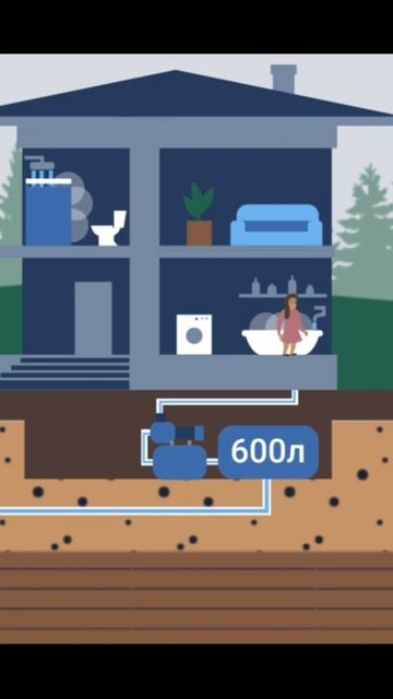 Что делать , если дебит скважины понизился.