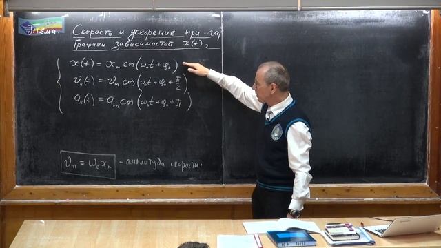 330. Урок 330. Скорость и ускорение при гармонических колебаниях
