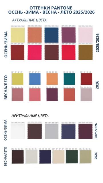 Какие ЦВЕТА будут в моде в предстоящий год по версии PANTONE_ #NYFW2025_2026 #pantone2026