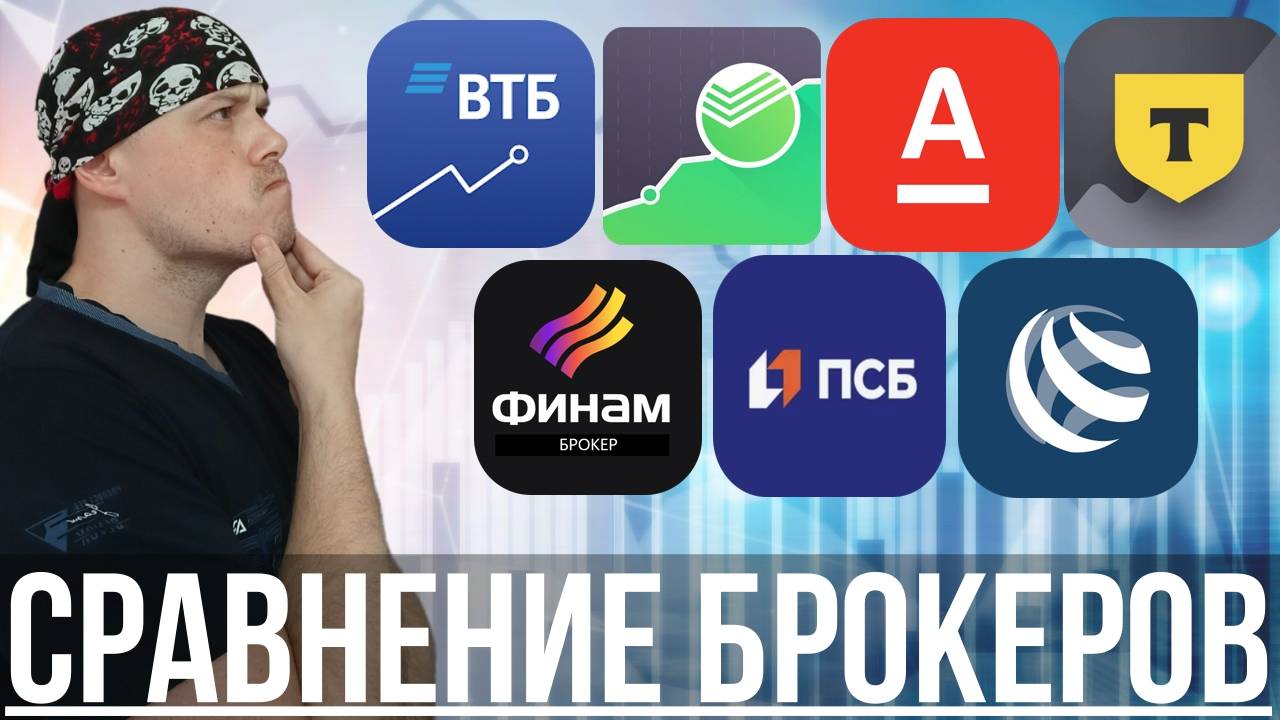 Сравнение брокеров для скальпинга | Трейдинг на Московской бирже