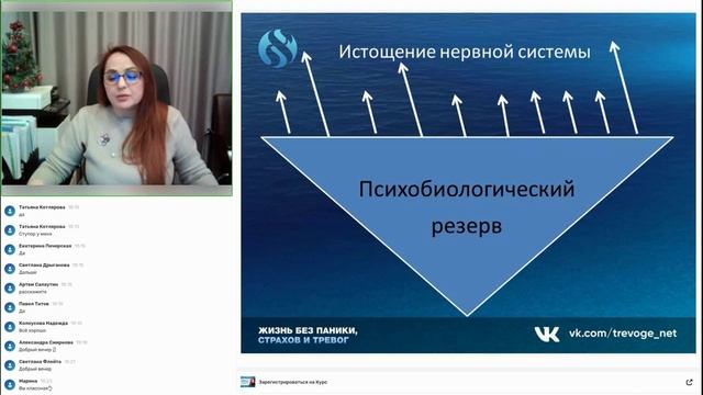 Как мы реагируем на стресс