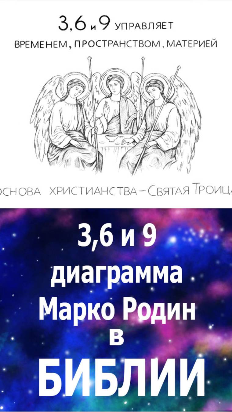 Святая Троица. Единое начало. 369 - диаграмма Марко Родин в Библии (Новокрещенова А.)