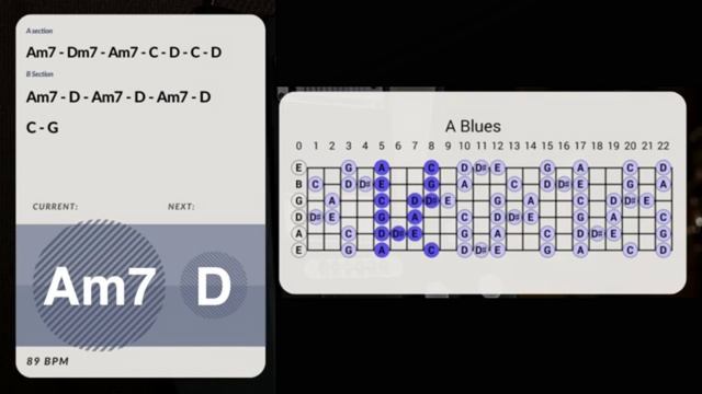 Smoking Gun Blues Rock Guitar Backing Track in Am