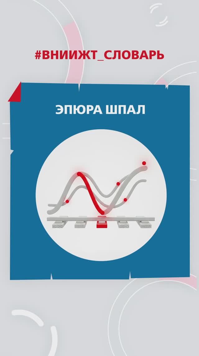 Железнодорожный словарь — ЭПЮРА ШПАЛ