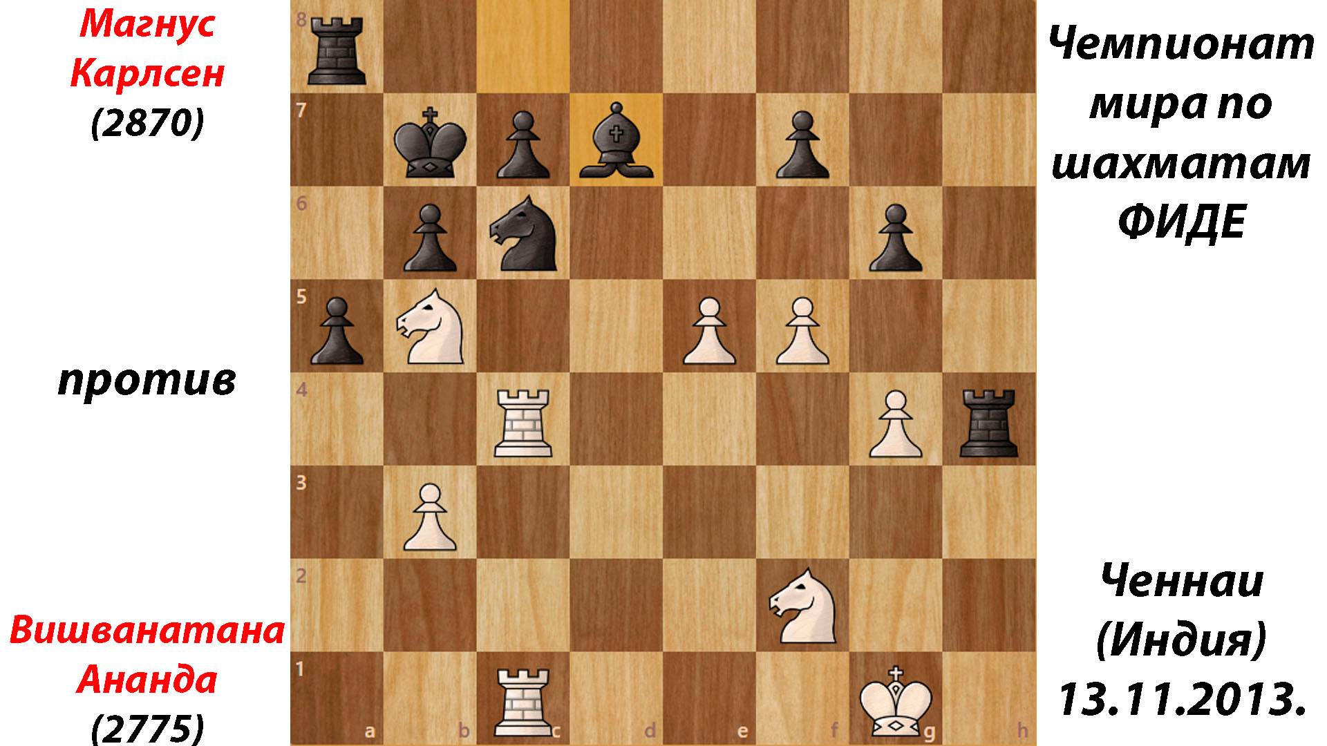 Магнус Карлсен против Вишванатана Ананда. Чемпионат мира по шахматам ФИДЕ, Ченнаи (Индия),13.11.2013