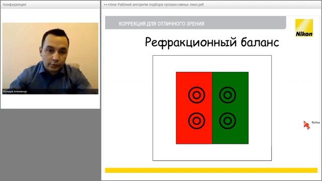 Рефракционный (бинокулярный) баланс.