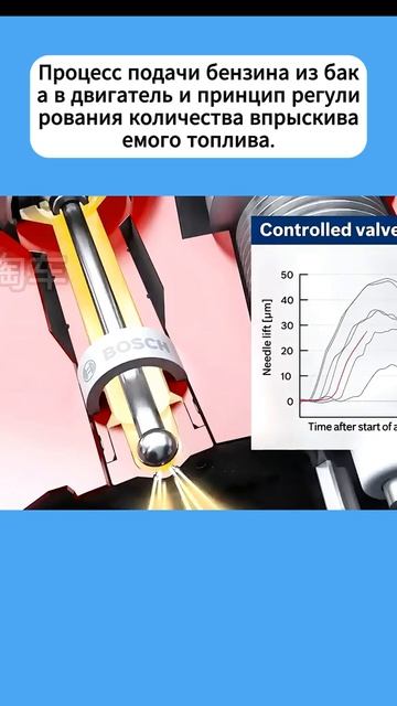 🎥 Ты точно знаешь, как топливо из бака попадает в двигатель? 🤔