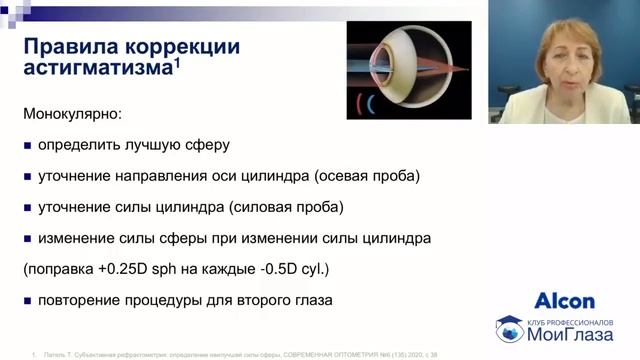 Объективная и субъективная рефракция