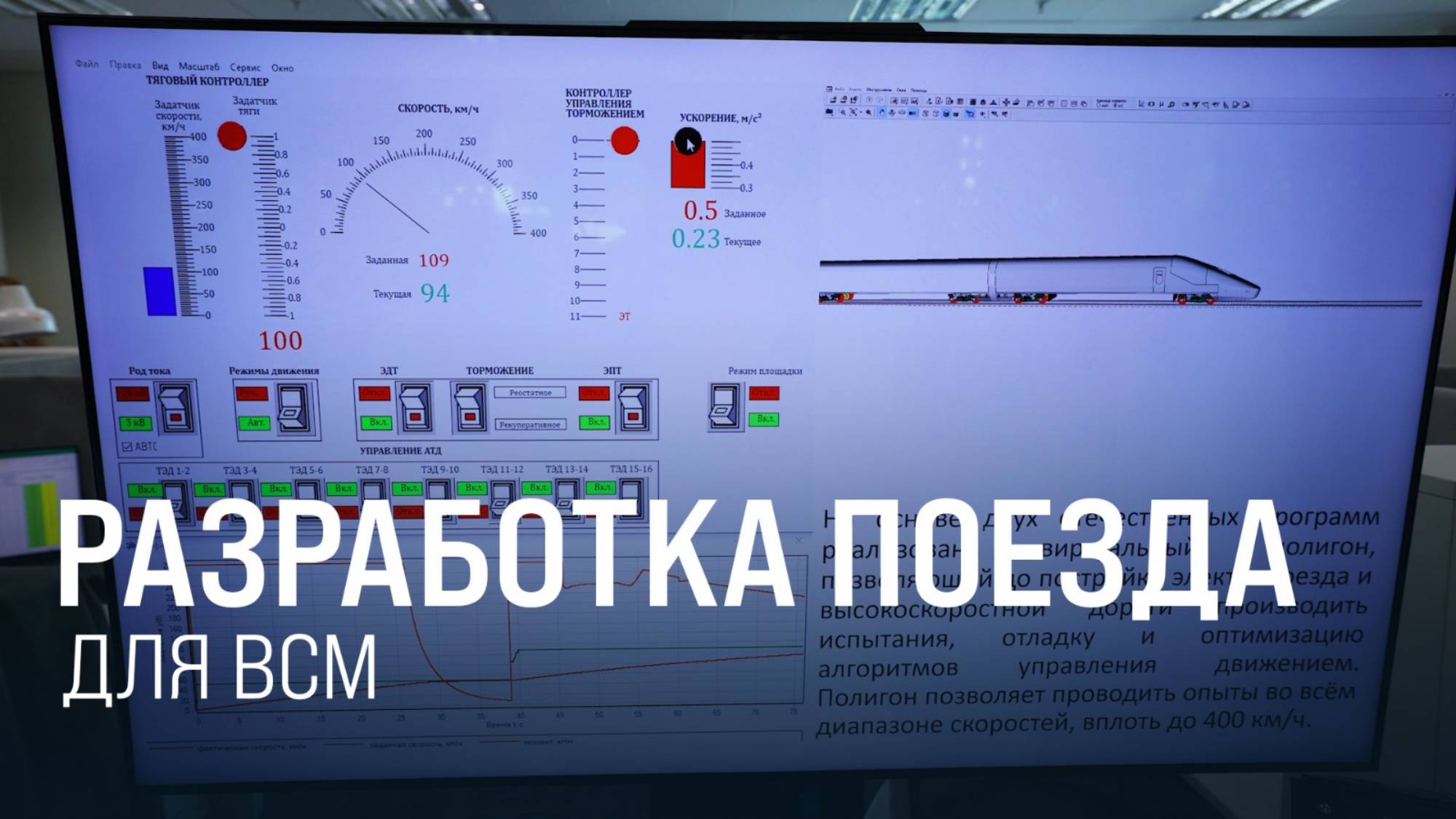 Высокие скорости. В Сколкове тестируют системы для поезда будущей ВСМ || Итоги недели 05.10.2025