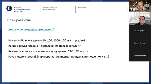 Лекция №10. Подготовка инвестиционного предложения.