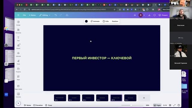 Лекция №9. Корпоративное предпринимательство и финансирование.