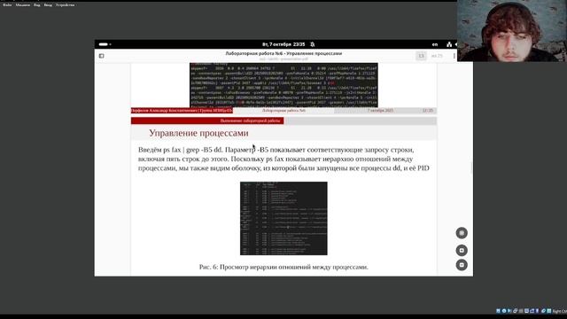 ОАОС.Защита презентации №6.Выполнил Перфилов А.К НПИбд-03-24
