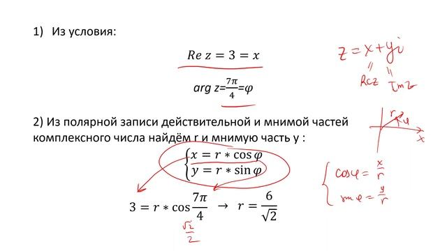 Нахождение комплексного числа по некоторым его характеристикам (АЗ)