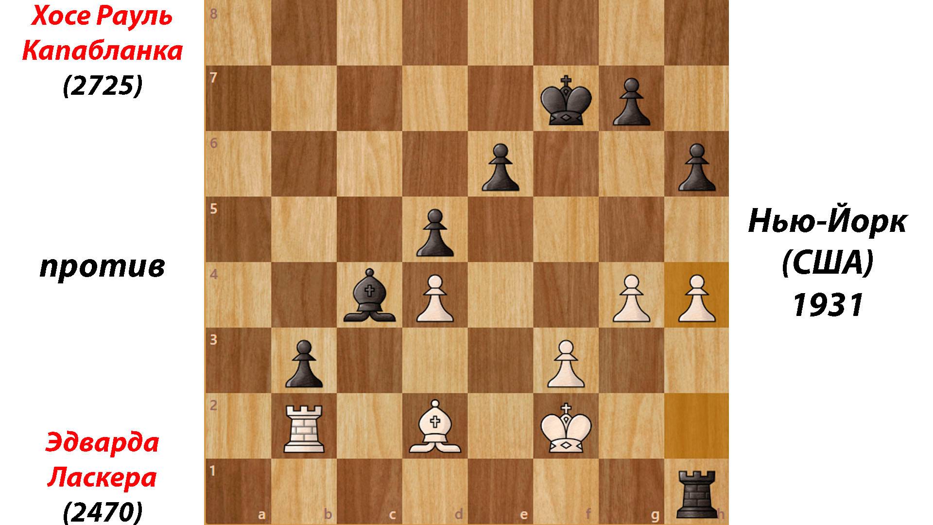 Хосе Рауль Капабланка против Эдварда Ласкера Нью-Йорк (США), 1931.