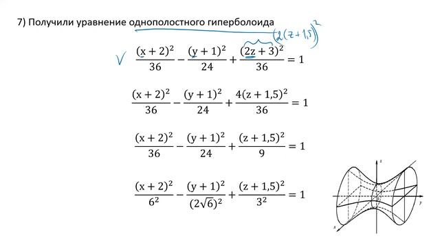 Изображение поверхности второго порядка, заданной уравнением (РЗ 2.9)