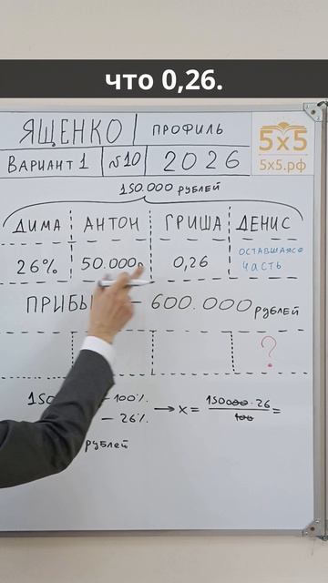 Ященко 2026, профиль, 10 задание (в1) #ЕГЭ #математика #школа