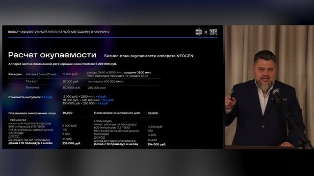 Выбор эффективной аппаратной методики в клинику. Взгляд Егора Абрамова.