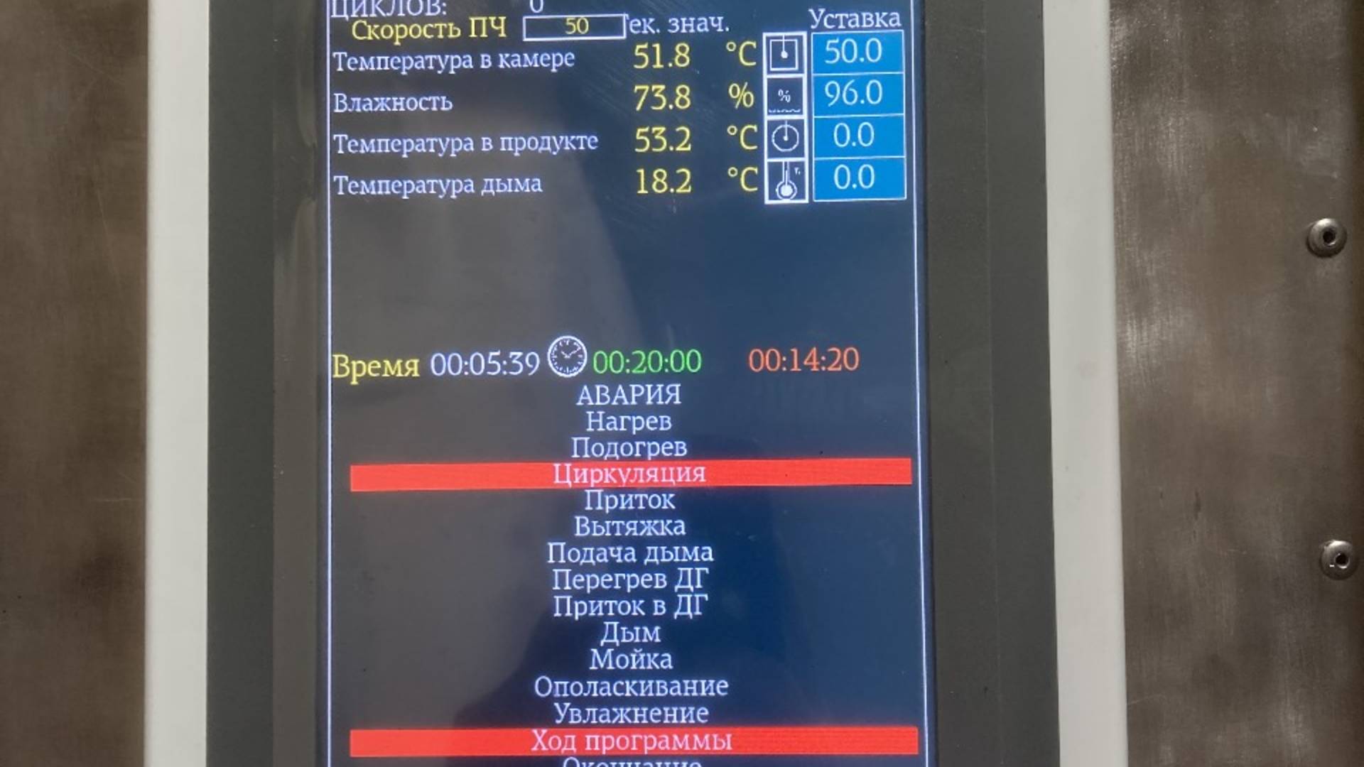 Модернизация и восстановление коптильных и климатических камер. Замена щитов и пультов управления