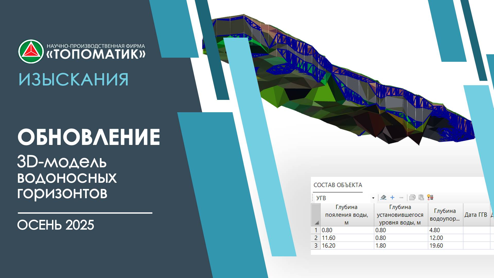 3D-модель водоносных горизонтов, осень 2025