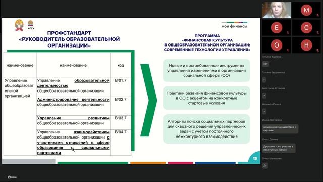 Современные Технологии Управления СФО 06.10, день 1