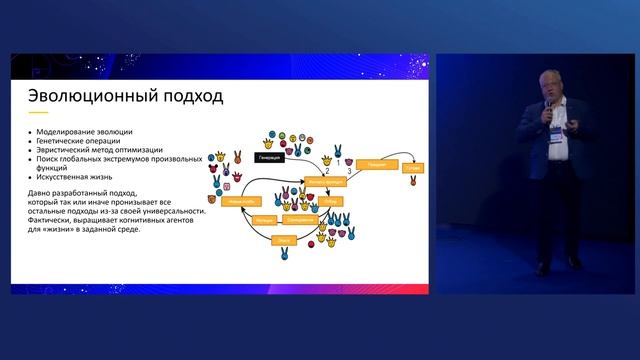 Искусственный интеллект: помощник или соперник?