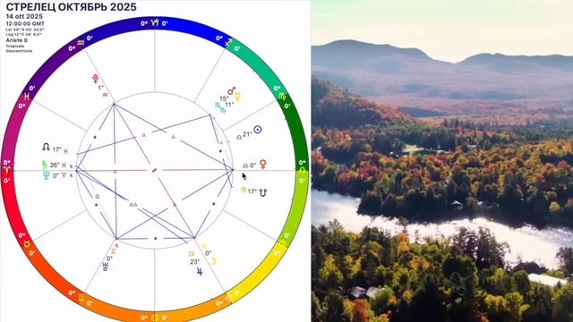 🔥СТРЕЛЕЦ ОКТЯБРЬ 2025СТРЕЛЕЦ ГОРОСКОП НА ОКТЯБРЬ 2025 ПОЛНОЛУНИЕ и НОВОЛУНИЕ в ОКТЯБРЕПРОГНОЗ