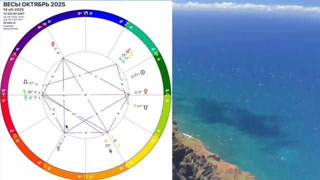 🔥ВЕСЫ ОКТЯБРЬ 2025ВЕСЫ - ГОРОСКОП НА ОКТЯБРЬ 2025 ПОЛНОЛУНИЕ и НОВОЛУНИЕ в ОКТЯБРЕ ПРОГНОЗ ОКТЯБРЬ
