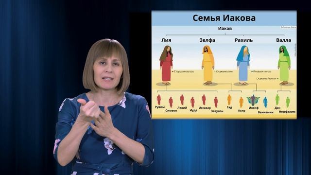 В чём разница между наложницей и женой?