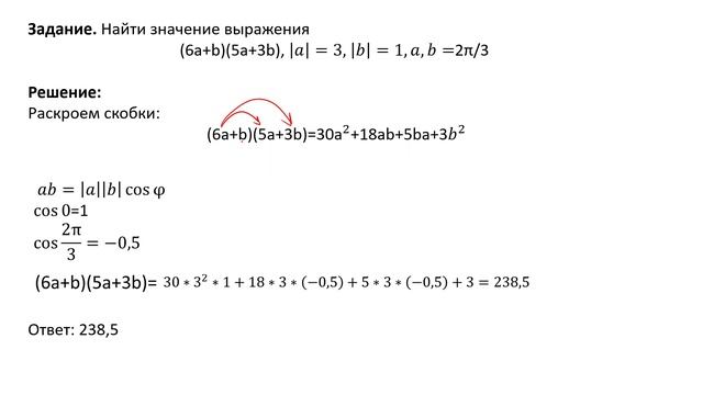 Нахождение скалярное произведения векторов по определению (РЗ 2.2)