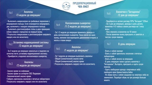 Алгоритм предоперационной подготовки
