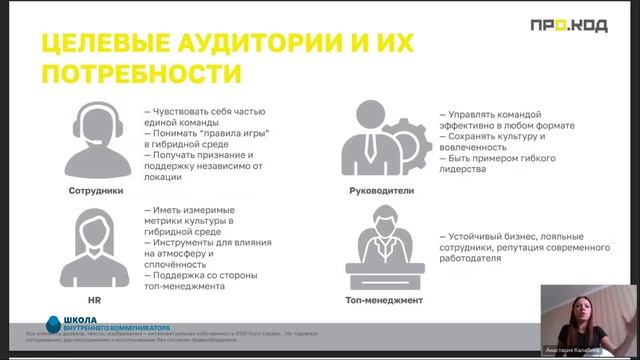 Курс "Корпоративная культура и Бренд работодателя". Защита итогового проекта. Калабина А.