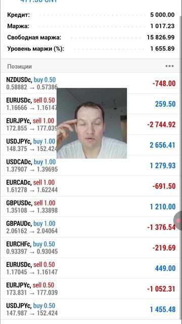 Парный трейдинг 7