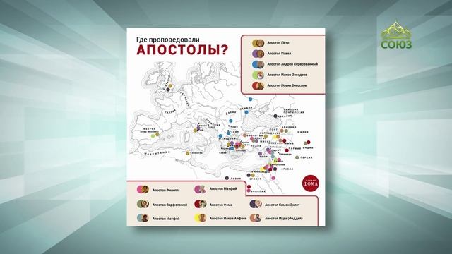 Просто о православии. Что такое «Соборная и Апостольская Церковь»?