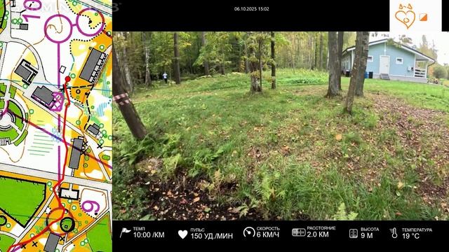 Невский спринт 2025-10-06