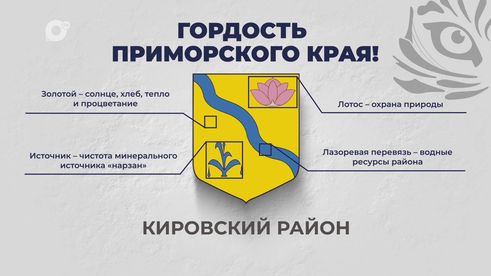 Гордость Приморского края / Кировский район / 08.10.25