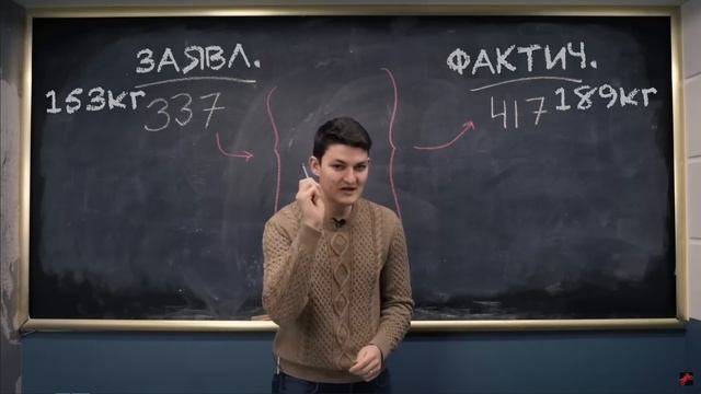 FortNine (Голос Бездока) 3 схемы как производители разводят мотоциклистов