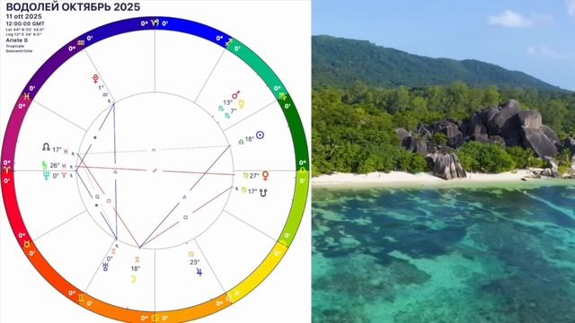 🔥 ВОДОЛЕЙ ♒ ОКТЯБРЬ 2025 ГОРОСКОП НА ОКТЯБРЬ 2025 ПОЛНОЛУНИЕ и НОВОЛУНИЕ в ОКТЯБРЕ ПРОГНОЗ