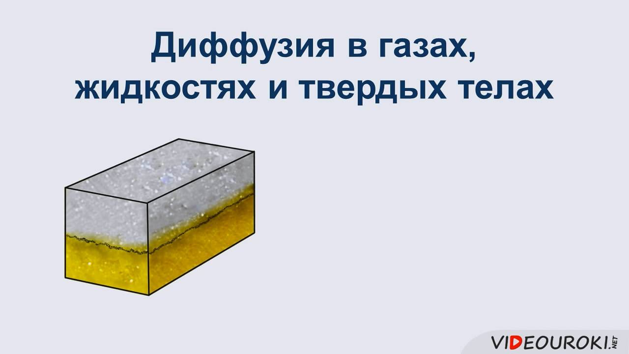 04. Диффузия в газах, жидкостях и твердых телах
