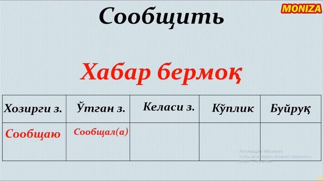 РУС ТИЛИДА ЭНГ КЎП ИШЛАТИЛАДИГАН ГАПЛАР #4