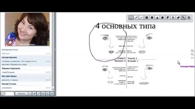 Отрывок из Курса "Стилевые типажи"