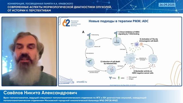 PharmDX тесты: от прошлого к современности - Савелов Н.А.
