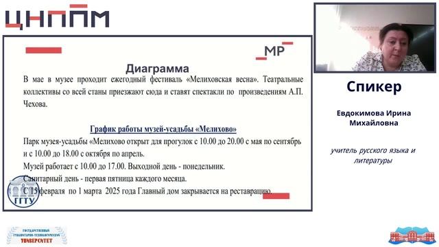 Моделирование занятия по развитию функциональной грамотности учащихся