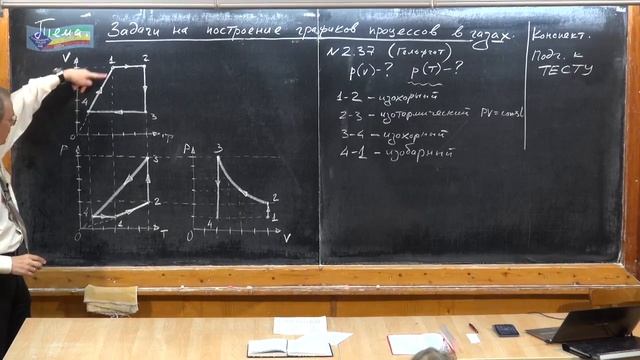 163. Урок 163. Задачи на графики процессов в газах