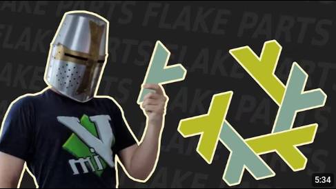 Best Modular Nix Flake Framework | Break Your Flake Into Parts