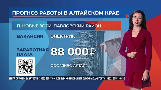 Прогноз работы (09.10.2025)